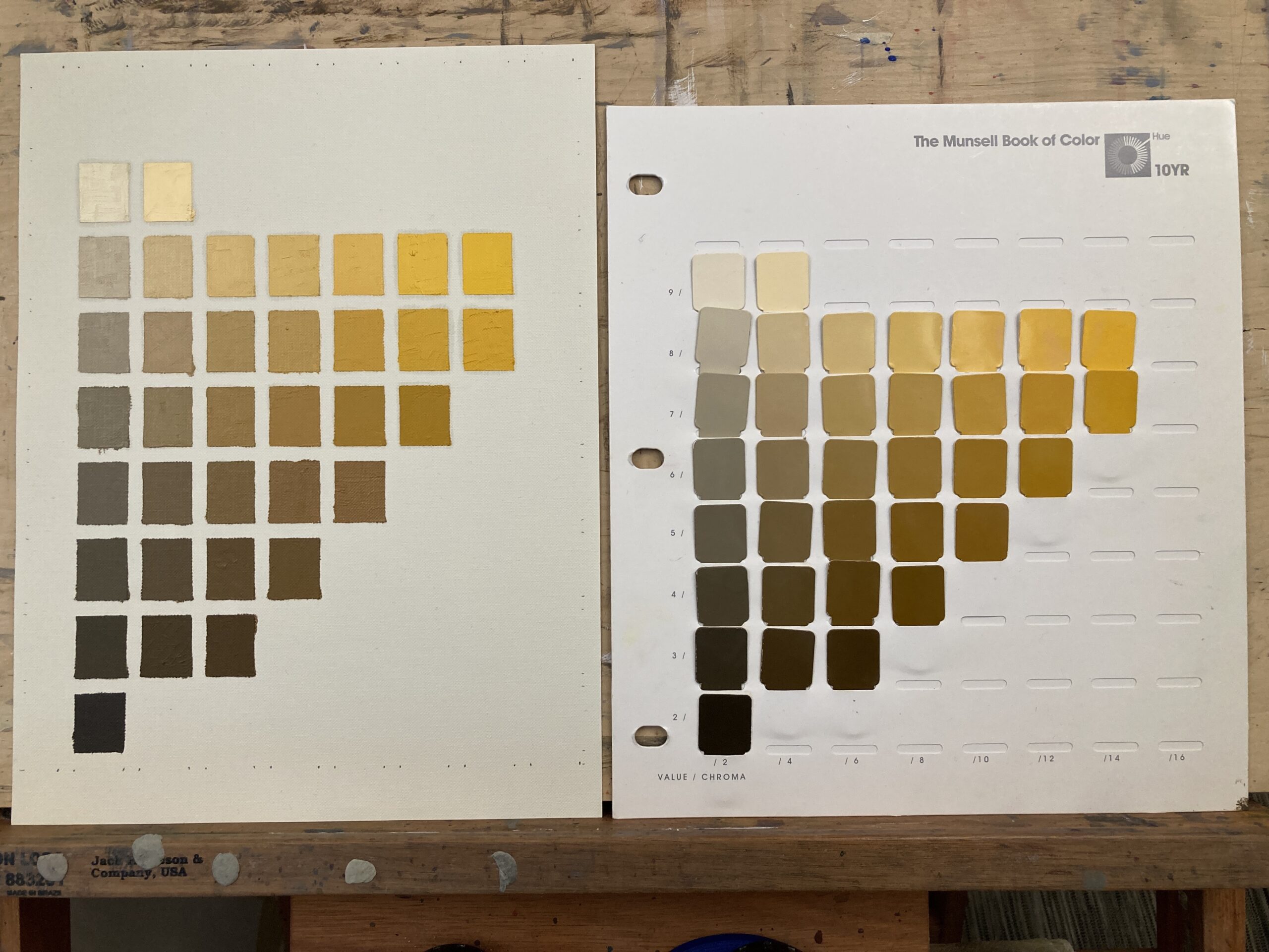 A Page From A Munsell Color Chart Learn How To Read A Color Chart And